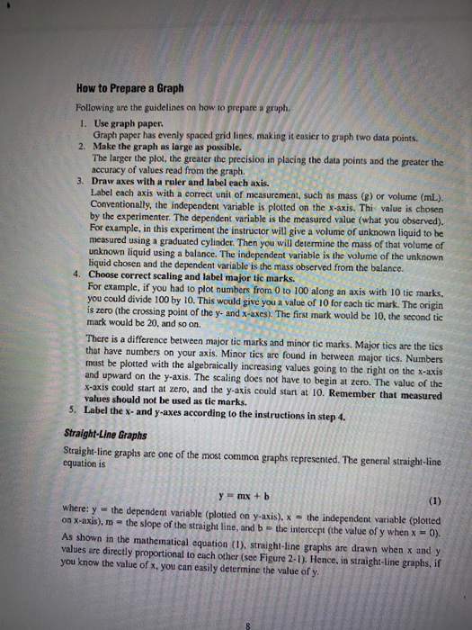 How to Prepare a Graph Following are the guidelines | Chegg.com