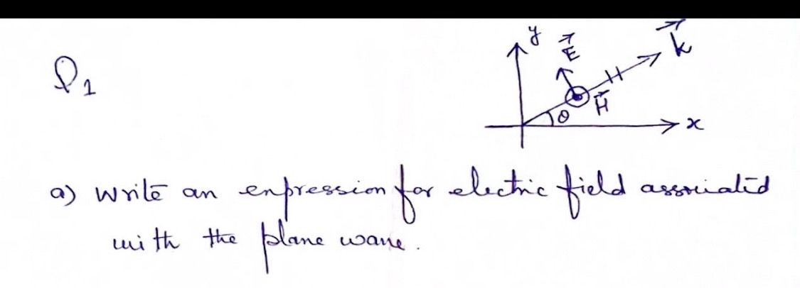 Solved Q1a) ﻿Write an expression for electric field | Chegg.com