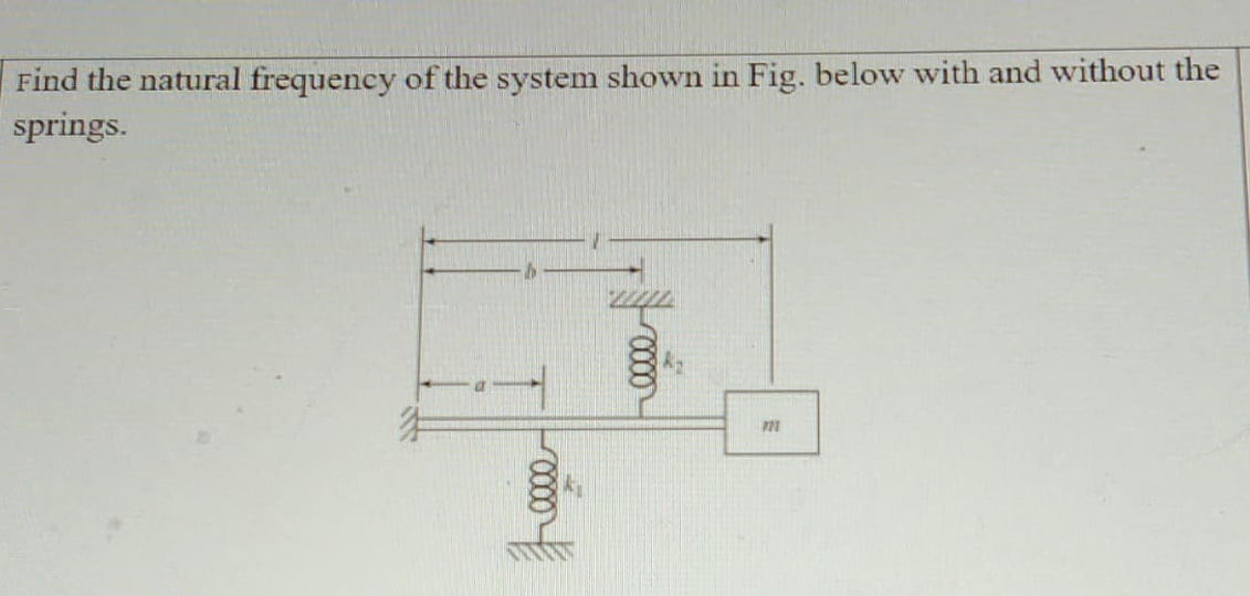 Solved Find the natural frequency of the system shown in | Chegg.com