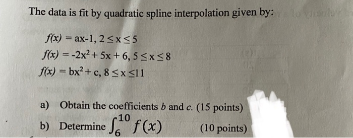 Solved The data is fit by quadratic spline interpolation | Chegg.com