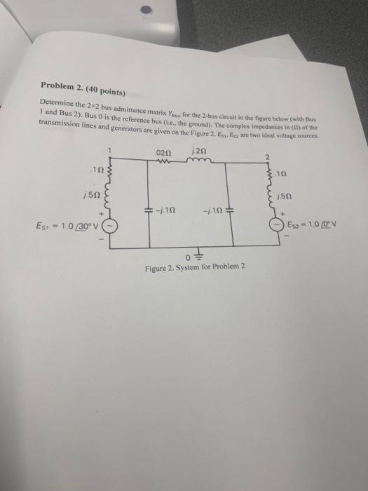 Solved Problem 2. (40 points) Determine the 2×2 bus | Chegg.com