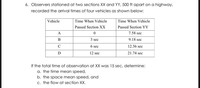 Solved 6. Observers stationed at two sections XX and | Chegg.com