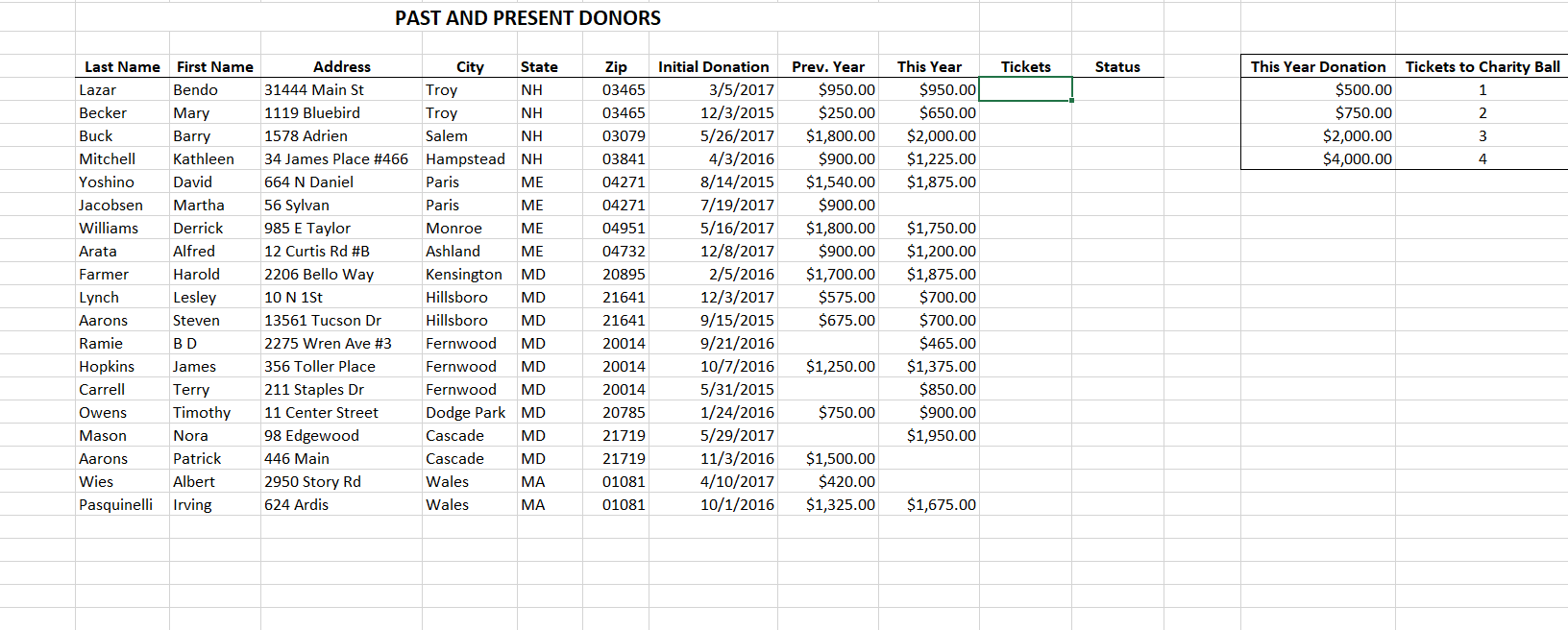 Solved 1. ﻿On the sheet, use an inexact type of VLOOKUP to | Chegg.com
