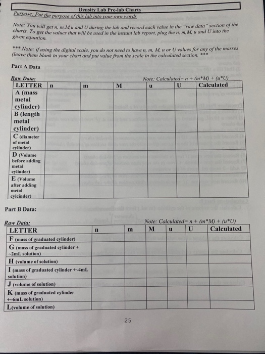 Density Lab Pre-lab Charts Purpose: Put the purpose | Chegg.com