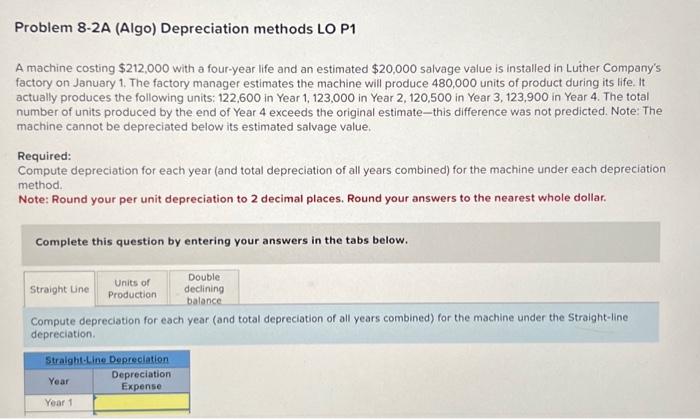 Solved Problem 8-2A (Algo) Depreciation methods LO P1 A | Chegg.com