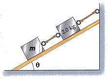 Solved In Figure 6-26 we see two blocks connected by a | Chegg.com