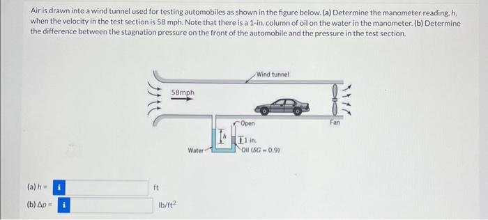 Solved Air is drawn into a wind tunnel used for testing | Chegg.com