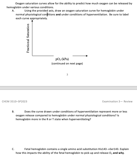Solved Please help concisely explain this and what is going | Chegg.com