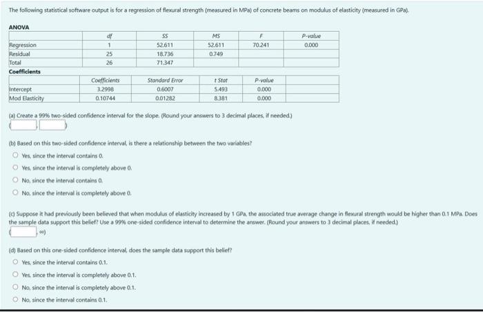 Solved The following statistical software output is for a | Chegg.com