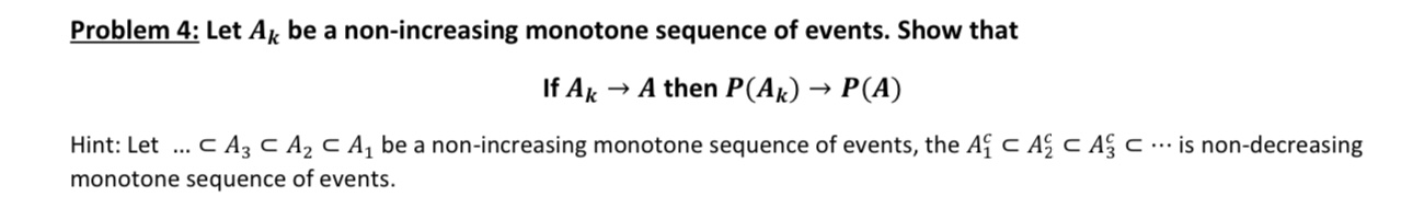 Solved Problem 4: Let Ak ﻿be a non-increasing monotone | Chegg.com