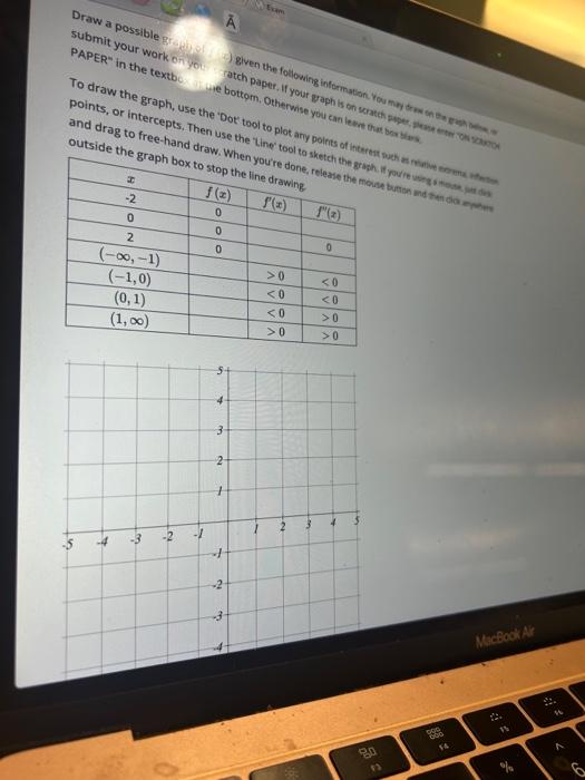 Solved Draw a possible submit your work oryou PAPER" in the | Chegg.com