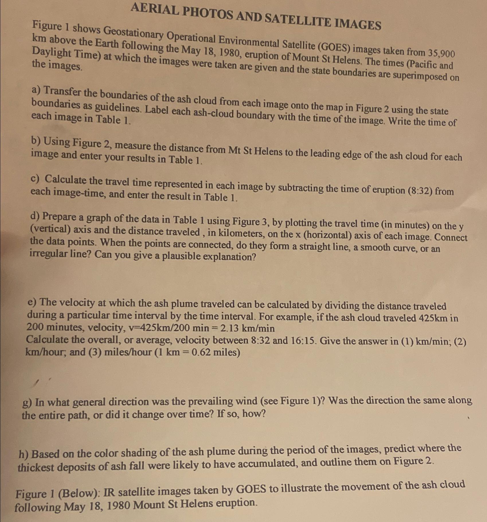 Solved AERIAL PHOTOS AND SATELLITE IMAGESFigure 1 ﻿shows | Chegg.com