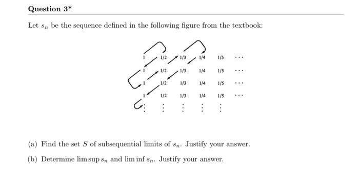 Solved Let sn be the sequence defined in the following | Chegg.com
