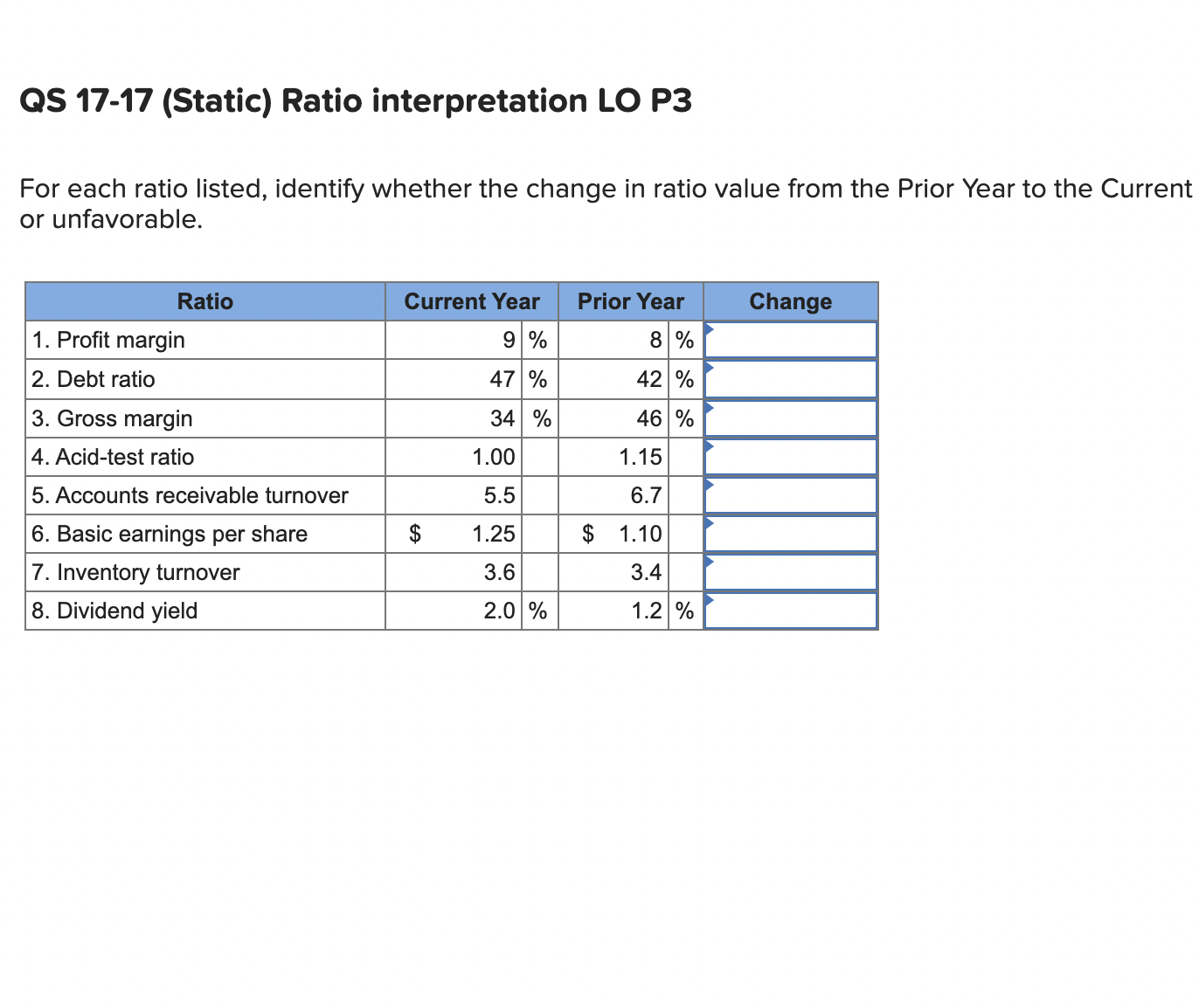 Solved QS 17-17 (Static) ﻿Ratio interpretation LO P3For each | Chegg.com