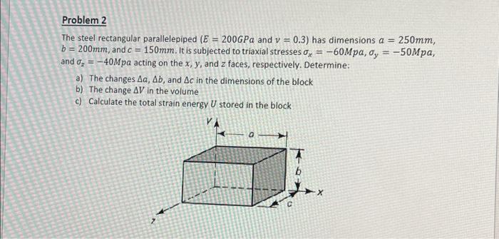 Solved Problem 2 The steel rectangular parallelepiped (E = | Chegg.com