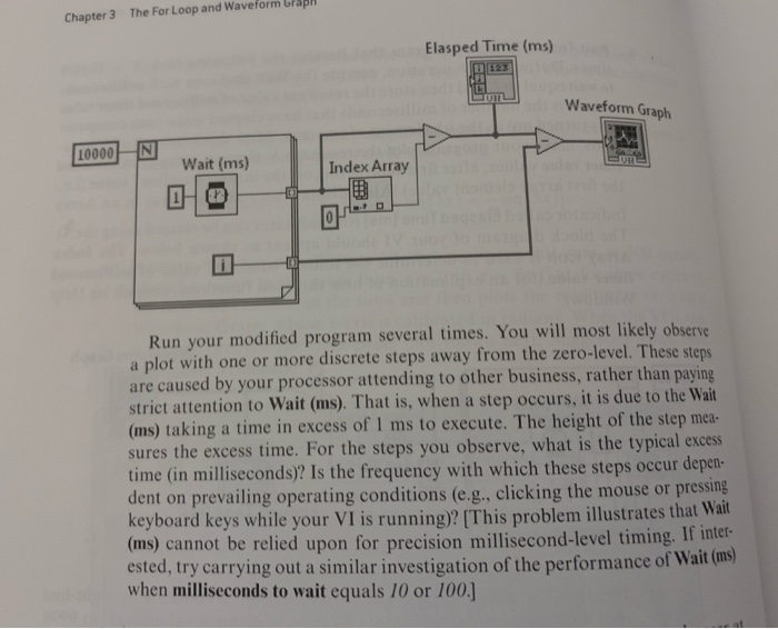 Wait Test Vi Write A Program That It Times During