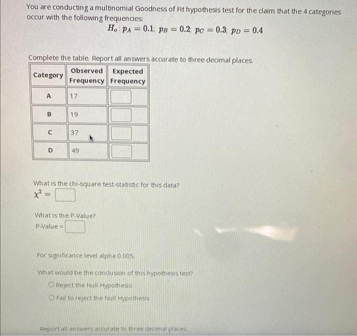 Solved You are conducting a multinomial Goodness of Fit | Chegg.com