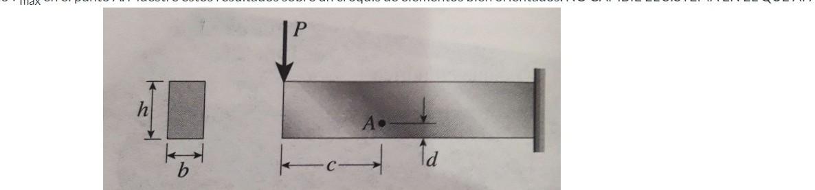 Solved A cantilever beam of rectangular cross section is | Chegg.com