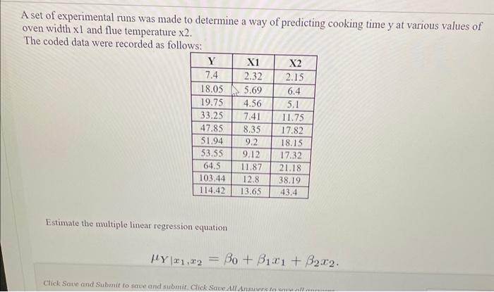 Solved A set of experimental runs was made to determine a | Chegg.com