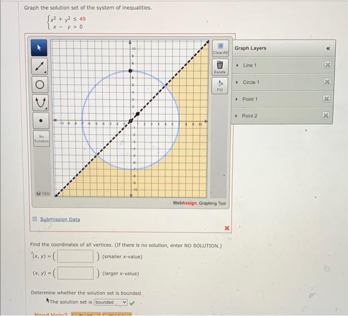 Solved Graph the solution set of the system of inequalities. | Chegg.com