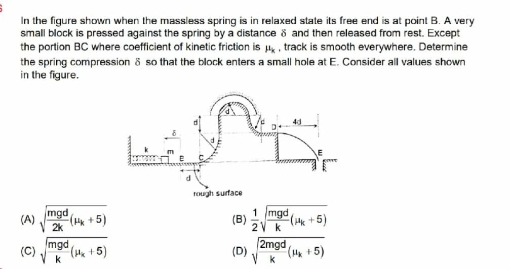 Solved In the figure shown when the massless spring is in | Chegg.com