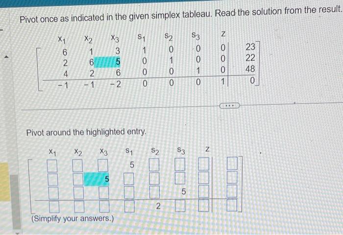 Solved Pivot once as indicated in the given simplex tableau. | Chegg.com