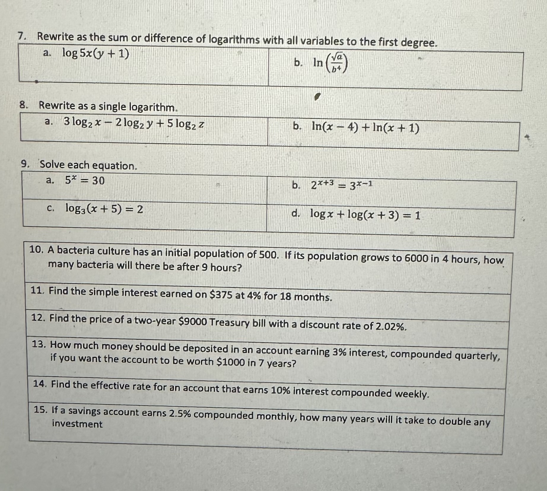 Solved Rewrite as the sum or difference of logarithms with | Chegg.com