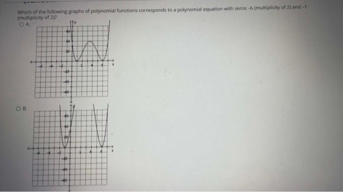Solved C. D. Which of the following graphs of polynomial | Chegg.com