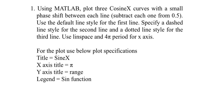 Solved 1. Using MATLAB, plot three CosineX curves with a | Chegg.com