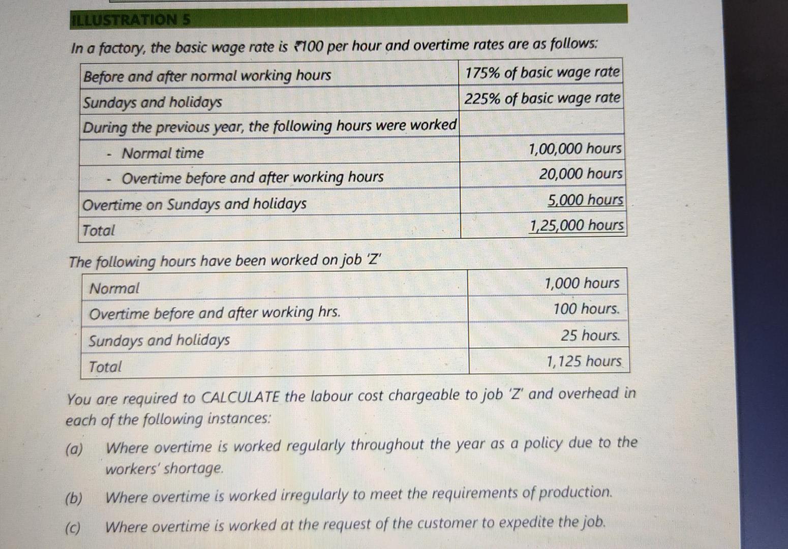 Solved ILLUSTRATION 5 In a factory, the basic wage rate is | Chegg.com