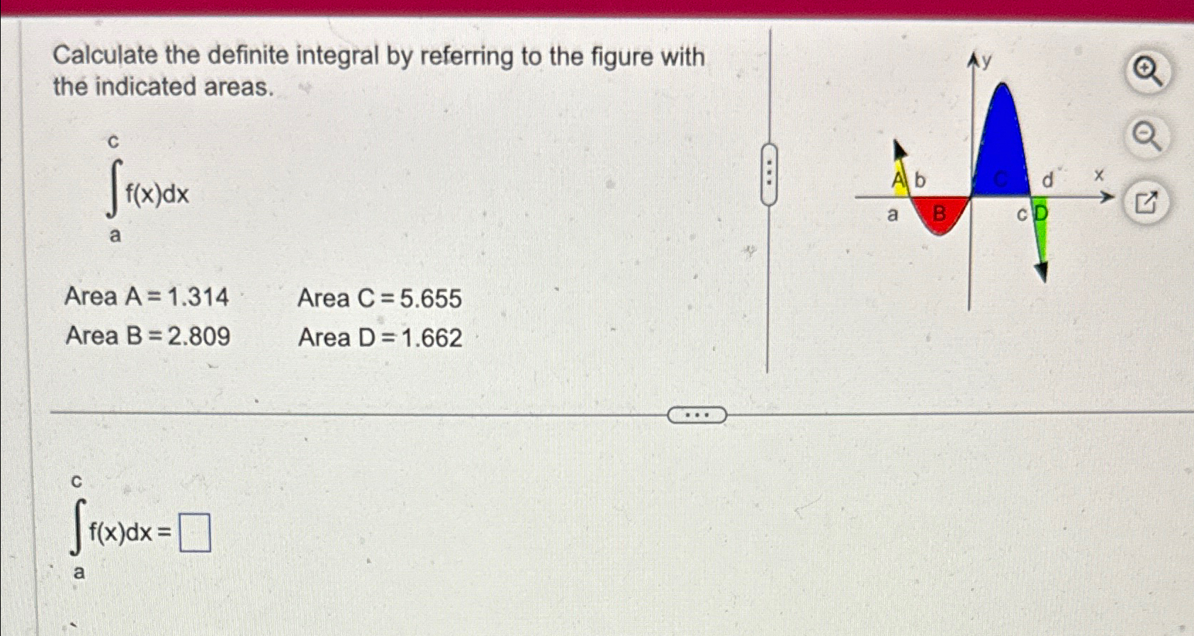 Solved Calculate the definite integral by referring to the | Chegg.com