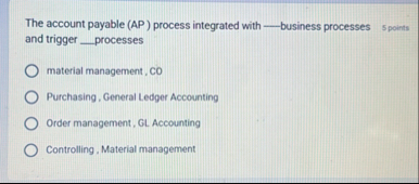 Solved The account payable (AP) ﻿process integrated with - | Chegg.com