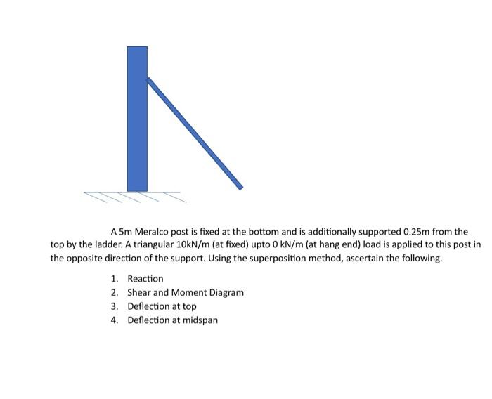 Solved A 5 m Meralco post is fixed at the bottom and is | Chegg.com
