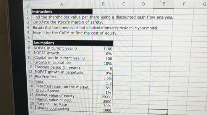 Solved Instructions Find the shareholder value per share | Chegg.com