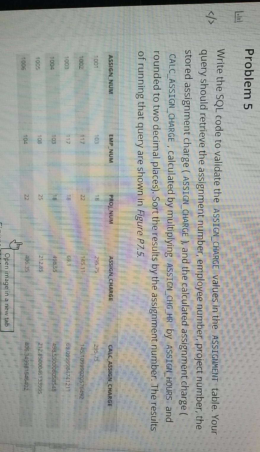 Solved Problem 5 TA Write the SQL code to validate the | Chegg.com