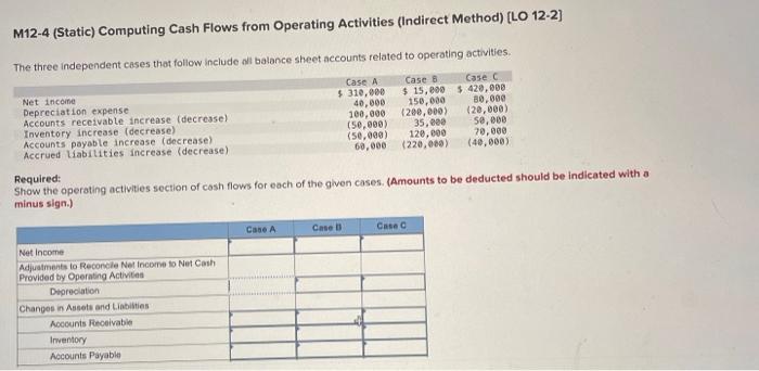 Solved M12-4 (Static) Computing Cash Flows from Operating | Chegg.com