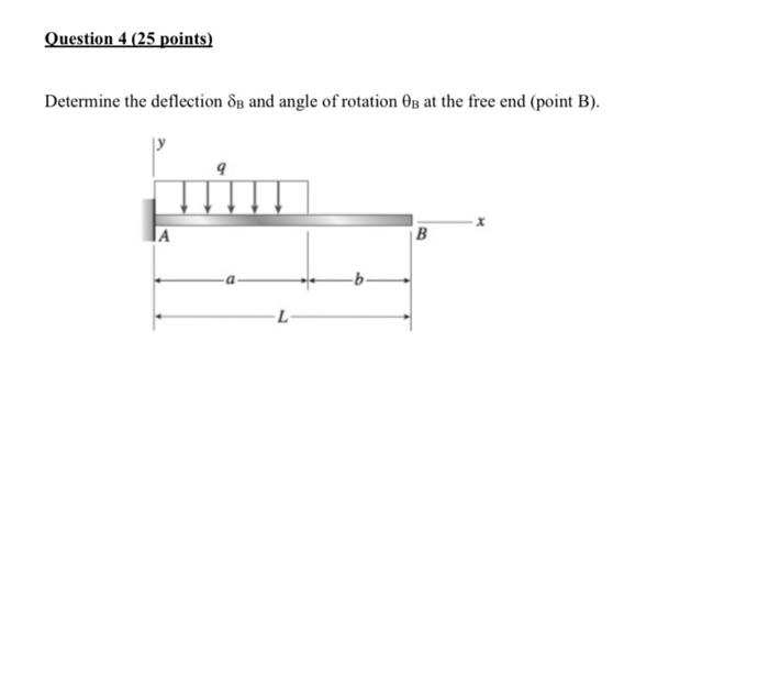 Solved Determine the deflection δB and angle of rotation θB | Chegg.com
