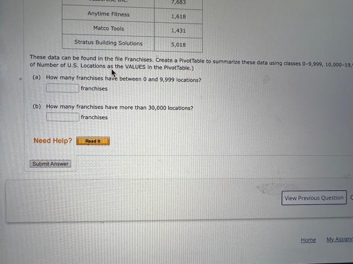 Solved These data can be found in the file Franchises. | Chegg.com Solved These data can be found in the file Franchises. | Chegg.com