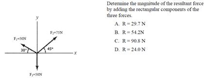 Solved Determine the magnitude of the resultant force by | Chegg.com