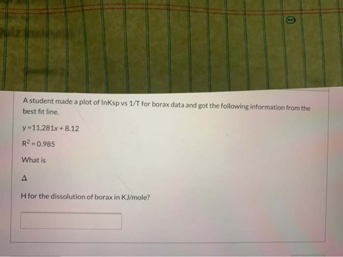 Solved A student made a plot of Inksp vs 1/T for borax data | Chegg.com