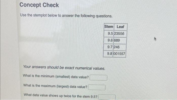 Solved Use The Stemplot Below To Answer The Following 0689