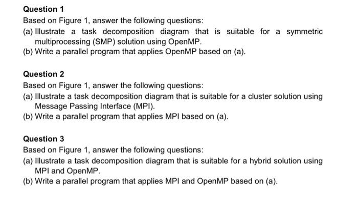 Solved Given Figure 1 that represents a task decomposition | Chegg.com