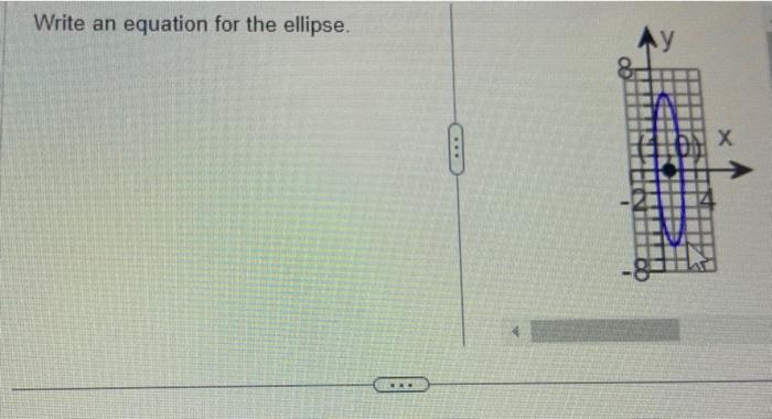 Solved Write an equation for the ellipse. | Chegg.com