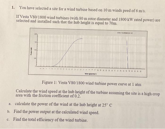 Solved 1. You have selected a site for a wind turbine based | Chegg.com