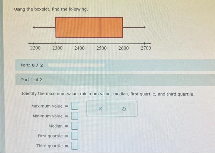 Solved Using the boxplot, find the following. Part: 0 / 2 | Chegg.com