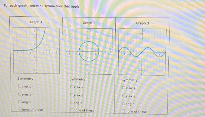 Solved For each graph, select all symmetries that apply. | Chegg.com