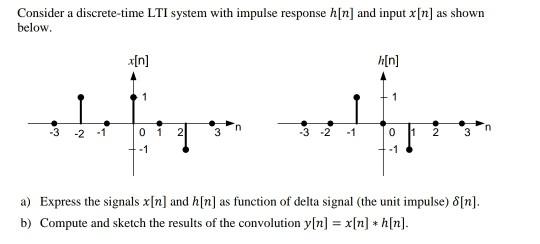 Solved Consider a discrete-time LTI system with impulse | Chegg.com