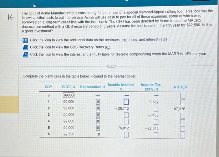 The CFO of Acme Manufacturing is considering the | Chegg.com