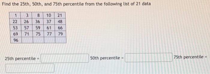 Solved Find the 84th percentile, Pg4, from the following | Chegg.com