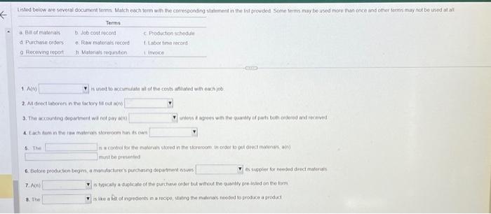 Solved Listed below are several document terms. Match each | Chegg.com